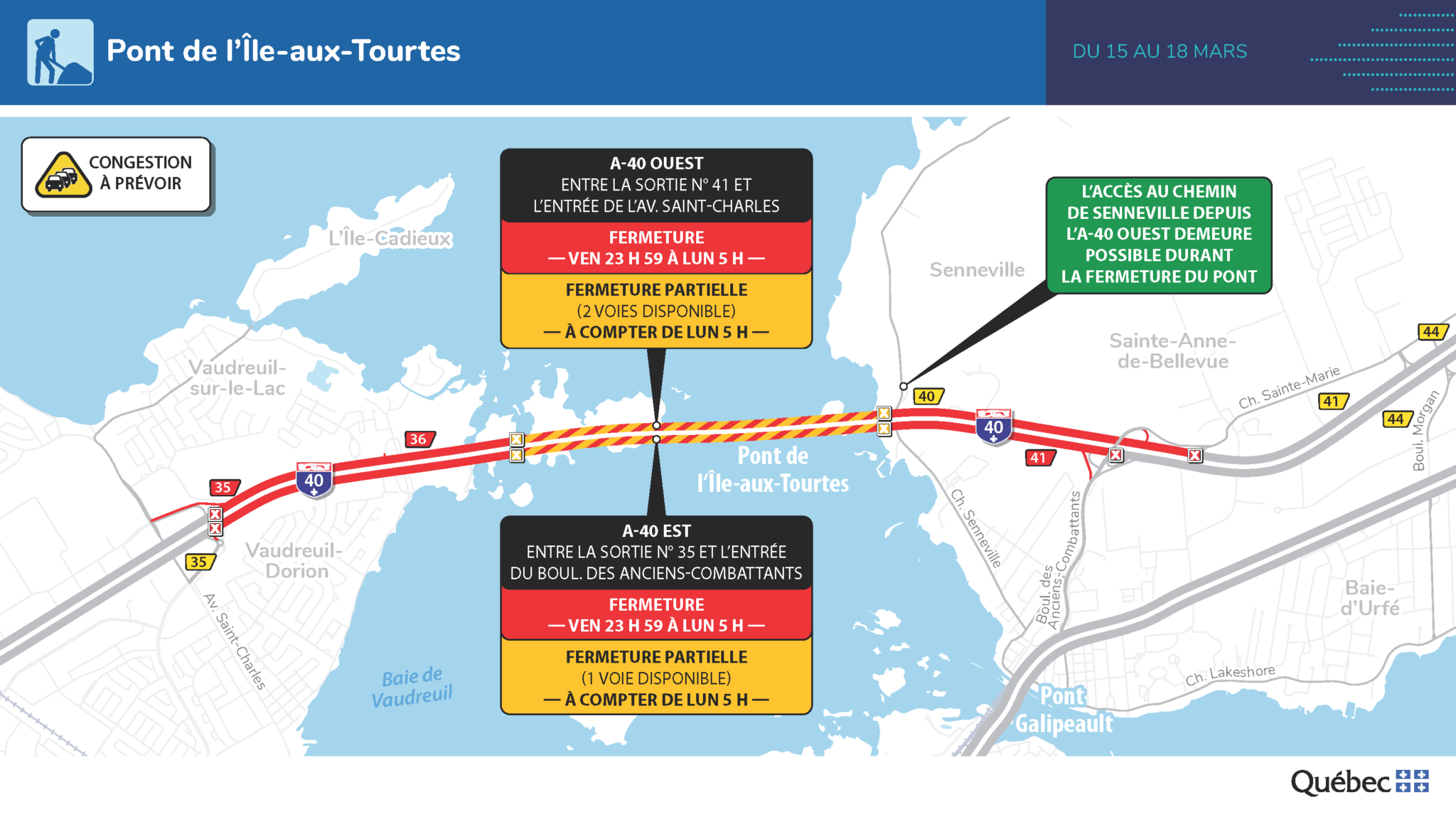 Fermeture complète du pont de l’Île-aux-Tourtes durant la fin de ...